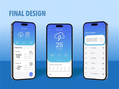 Minimalist Weather App Interface By White Orange Software On Dribbble