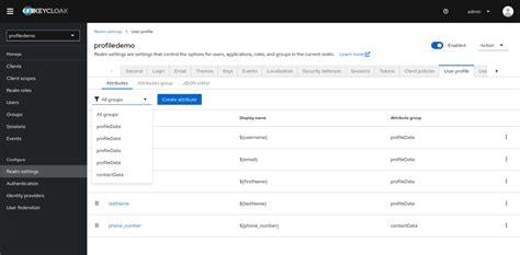 Duplicate Attribute Groups Show In List In Userprofile In Admin Ui · Issue 24067 · Keycloak