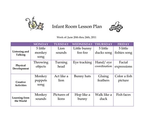 Infant Lesson Plans For Daycare Artofit