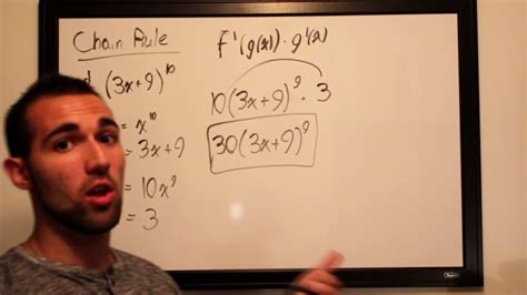Intro To Chain Rule Derivatives Of Composite Functions Part 1 Youtube