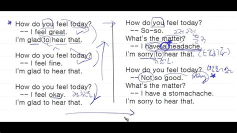 2반 72번 설명 쉽고 재밌는 영어회화 찐훈련 시작반 영어공부 영어회화 Youtube