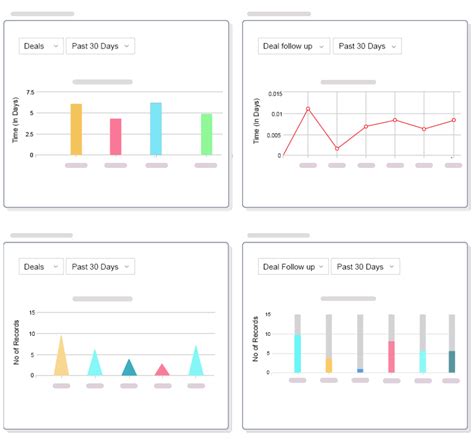 Getyn Crm Blueprint For Structured Workflow Automation