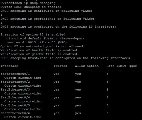 DHCP Infrastructure Security Practical Implementation Of DHCP Starvation DHCP Spoofing