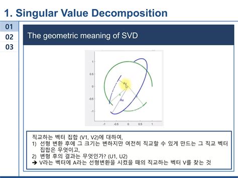 Latent Semantic Analysis Lsa Pdf Science