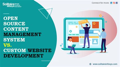 Open Source Vs Custom Content Management Systems Solitaire Infosys