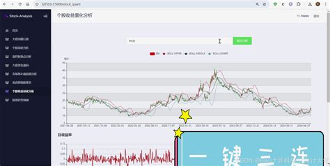 计算机毕业设计python deepseek r1大模型股票预测系统 股票推荐系统 股票可视化 股票数据分析 量化交易系统 股票爬虫 股票k线