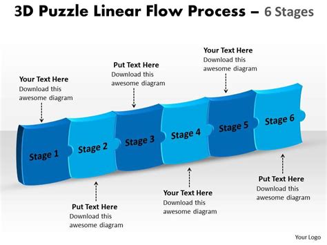 D Puzzle Linear Flow Process Stages Templates PowerPoint Presentation Slides Template PPT