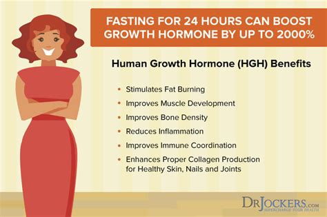 Miracles Of Fasting Intermittent Fasting Guntur Gozali