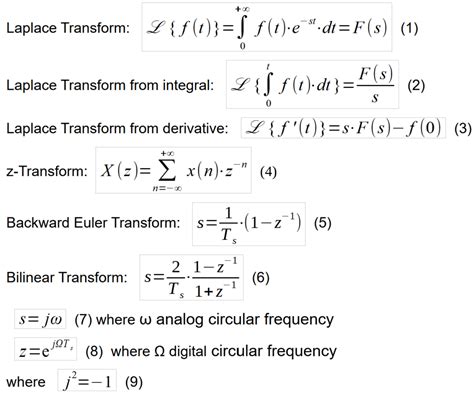 Digital Integrators With An Examples C Code Octave Script