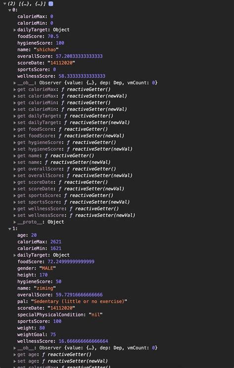 Javascript Arraysortfunctiona B Return Bvalue Avalue Not