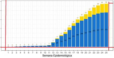 R How To Remove Space In Graphics Using Ggplot Stack Overflow