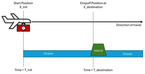 Battery Management System Algorithms Battery Design