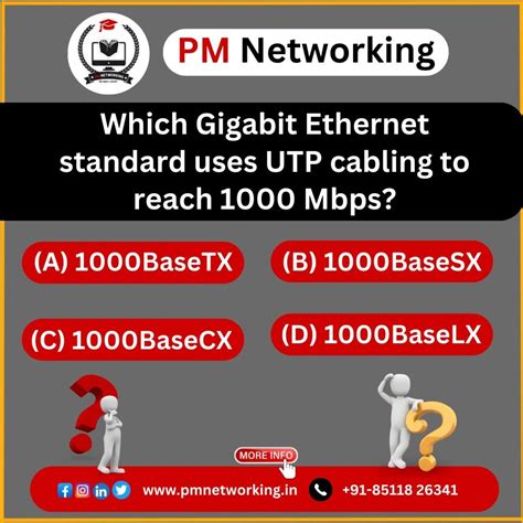 Pm Networking On Linkedin Networkengineer Ccna Cisco Ccnp Cybersecurity Datacenter