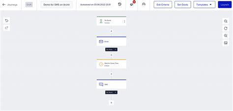 9 Proven Marketing Automation Workflows Examples And Templates مدیر مگ
