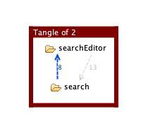 Tangle SearchEditor Search Issue Microsoft Vscode GitHub