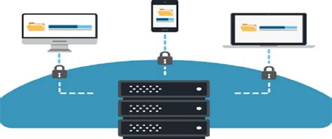 General Purpose File Servers Dell HP Workstations On Rental With NVIDIA Graphics Cards