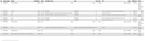 Plugin Main Page Is Very Long To Display Issue Fusioninventory Fusioninventory For