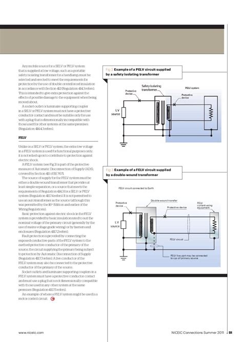 Connections June By Redactive Media Group Issuu