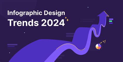 Infographic Design Trends 2024 Visual Storytelling In The Modern Age Prezlab