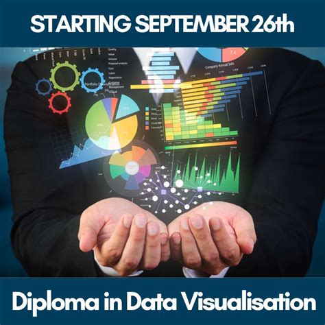 City Colleges On Linkedin Dataviz Lovedata Powerbi Tableau