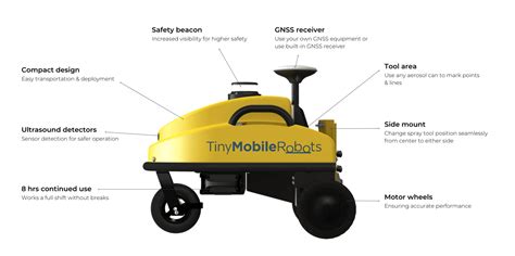 Tech Company Updates Software For Surveying Robots Construction Briefing