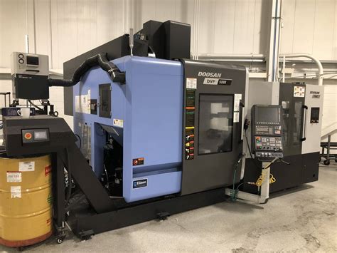 Top Doosan CNC Machines RM Blog
