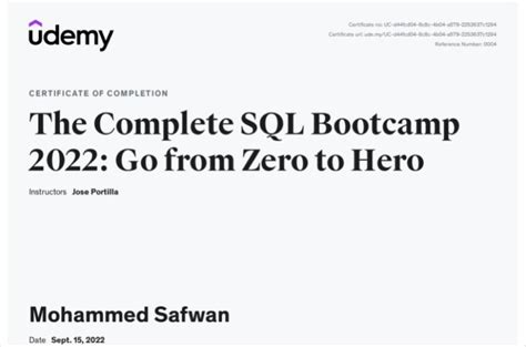 Happylearning Udemy Sql Database Mohammed Safwan