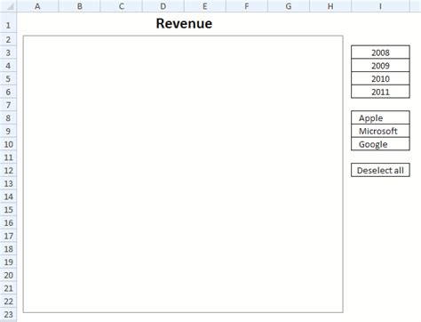 Excel Chart Mouse Over Label Ponasa