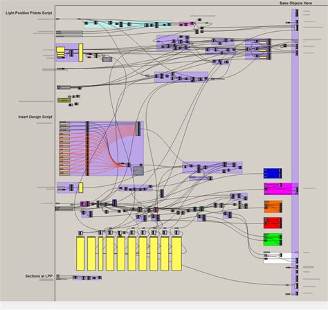 Rhinoceros Report Shine Your Light On Grasshopper