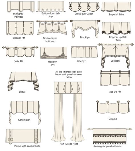 Nice Types Of Valances For Windows Etsy Curtains Vintage