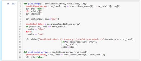 Hand Written Digit Recognition Using Cnn Classificationprocess Explanation By Anmol Adhikari