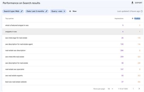 Building A Dynamic Tagging System For Real Estate Websites Unlocking