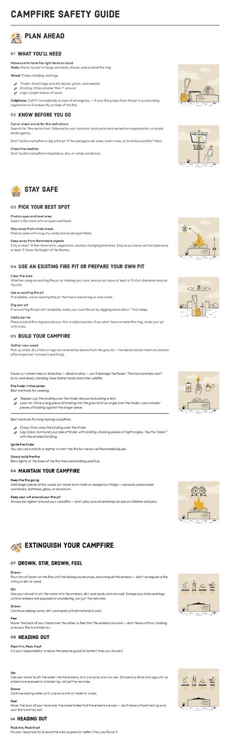How To Put Out A Campfire Smokey Bear