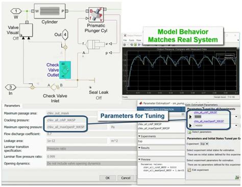 案例分享 使用数字孪生体进行预测性维护 建模者