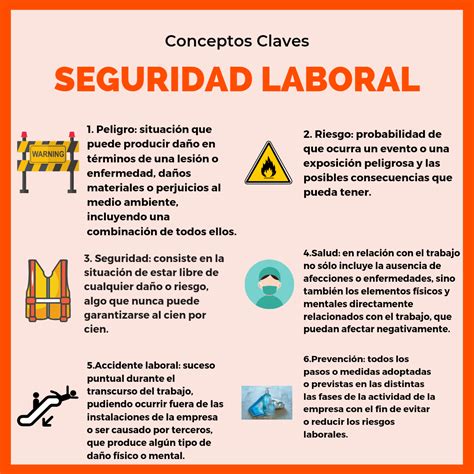 Conceptos Claves En Seguridad Laboral