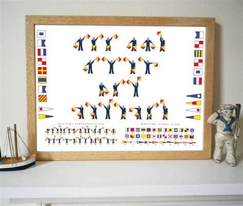 Personalised Signal And Semaphore Flags Print By Glyn West Design