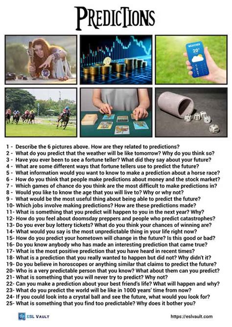 50 First Conditional Conversation Questions Esl Vault