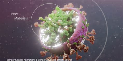 Free Official Blender Studio Demo Files Blender Everything Free Official Blender Studio Demo Files Blender Everything