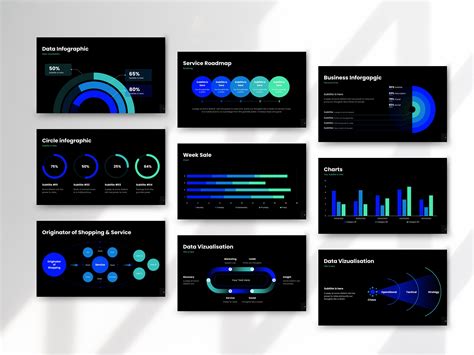 Modern Data Visualization Presentation Chart Template Powerpoint For