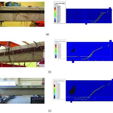 Crack Pattern Obtained From Fea And Experimental Testing For Control Download Scientific