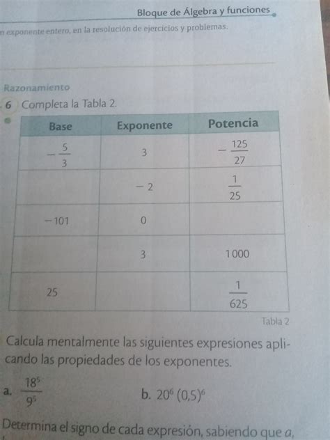 Complete La Tabla 2 Base Exponente Potencia Brainlylat