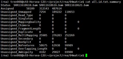 Rna Seq——上游分析练习2（数据下载trim Galorehisat2samtoolsfeaturecounts）上游分析实战