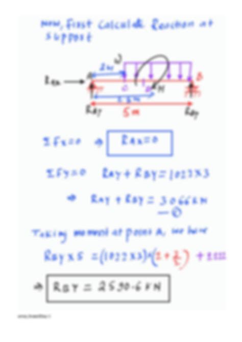 solution solution for q1 a simply supported beam of length 5m carries
