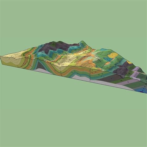 Geological Software Are Computer Programs That Are Used To Aid In Various Aspects Of Geology