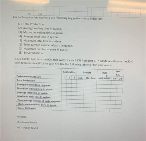 1 75 Points Using Excel Do A Simulation By Hand