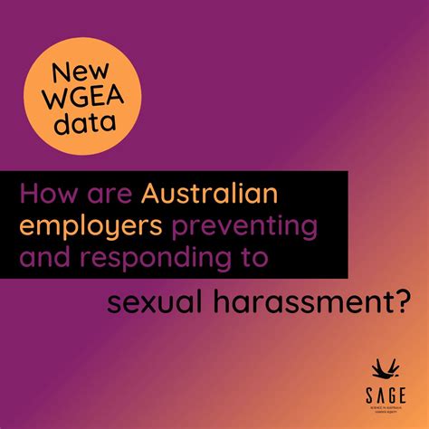 Australian Workplaces Have A Positive Duty To Prevent Sexual Harassment More Than 7000