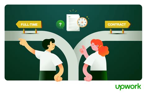 Contract Vs Full Time Employment Key Differences Explained Upwork