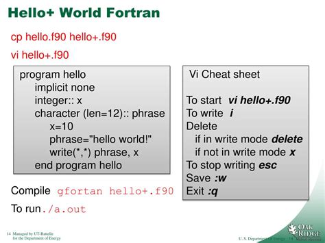 Ppt Introduction To Fortran Powerpoint Presentation Free Download