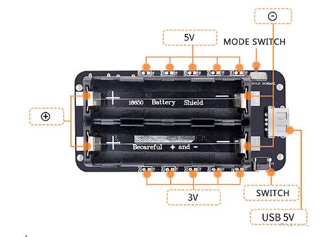 Alimentation Dun Servomoteur à Laide Dune Batterie Français