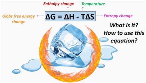 Delta G Delta H T Delta S Equation Units Formula